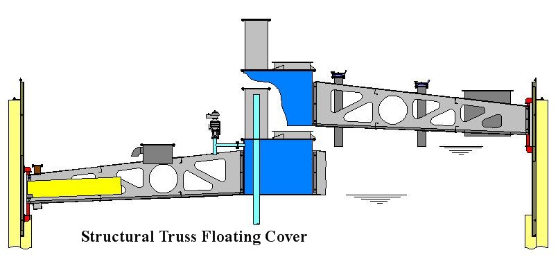 Truss Covers | Olympus Technologies, Inc.